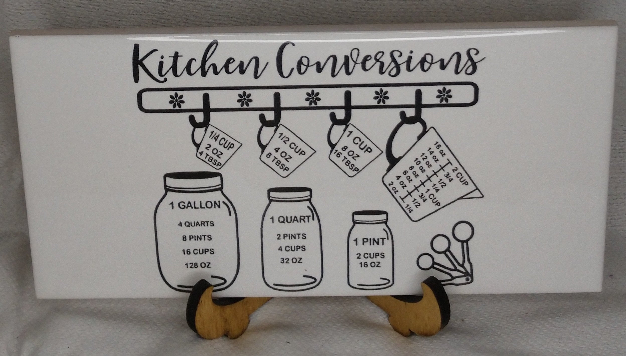 Kitchen conversion chart 4x8 | JLJ Creations